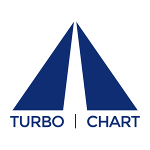 Turbo-Chart Help